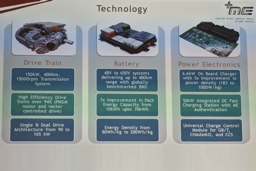 Mahindra Reveals Details Of Three New High-Performance EVs | CarDekho.com