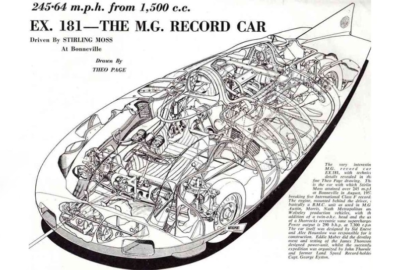 MG Ex181: The Car That Made Land Speed Record History In 1957 ...