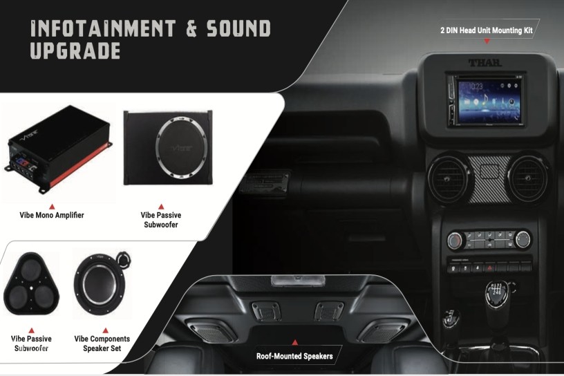 2020 Mahindra Thar Accessories And Merchandise List Unveiled | CarDekho.com