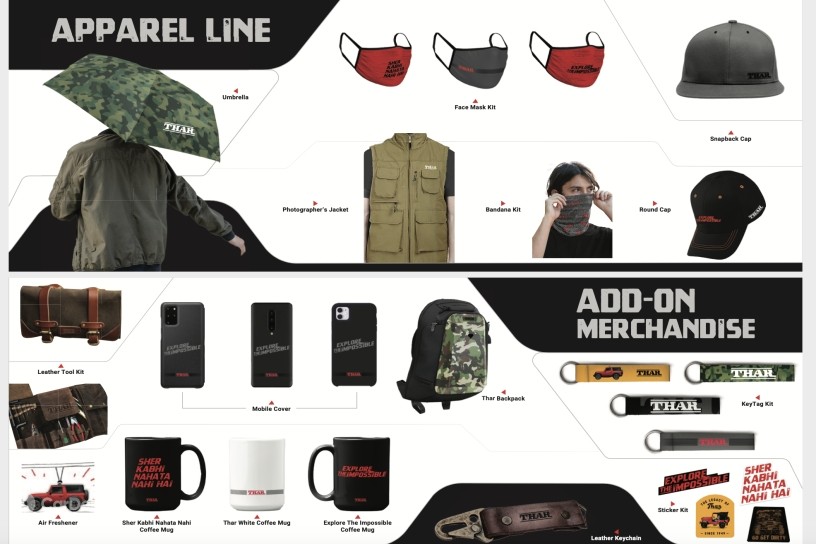 2020 Mahindra Thar Accessories And Merchandise List Unveiled | CarDekho.com