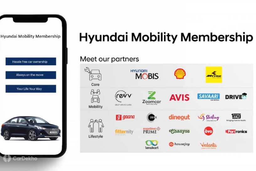 Hyundai Extends Mobility Membership Program To All Customers | CarDekho.com