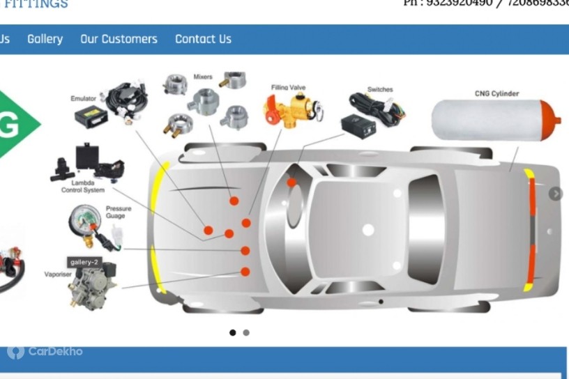 Factory Fitted CNG Kit Vs Aftermarket CNG Kit - Which Is The Better One ...