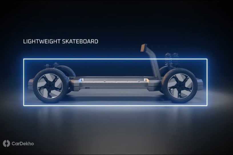 Explained: New Mahindra INGLO Platform For Electric SUVs | CarDekho.com