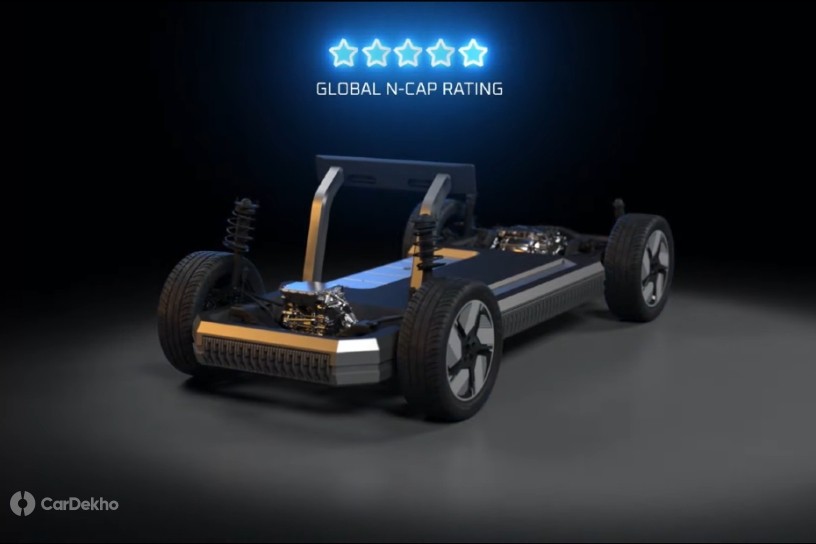 Explained: New Mahindra INGLO Platform For Electric SUVs | CarDekho.com