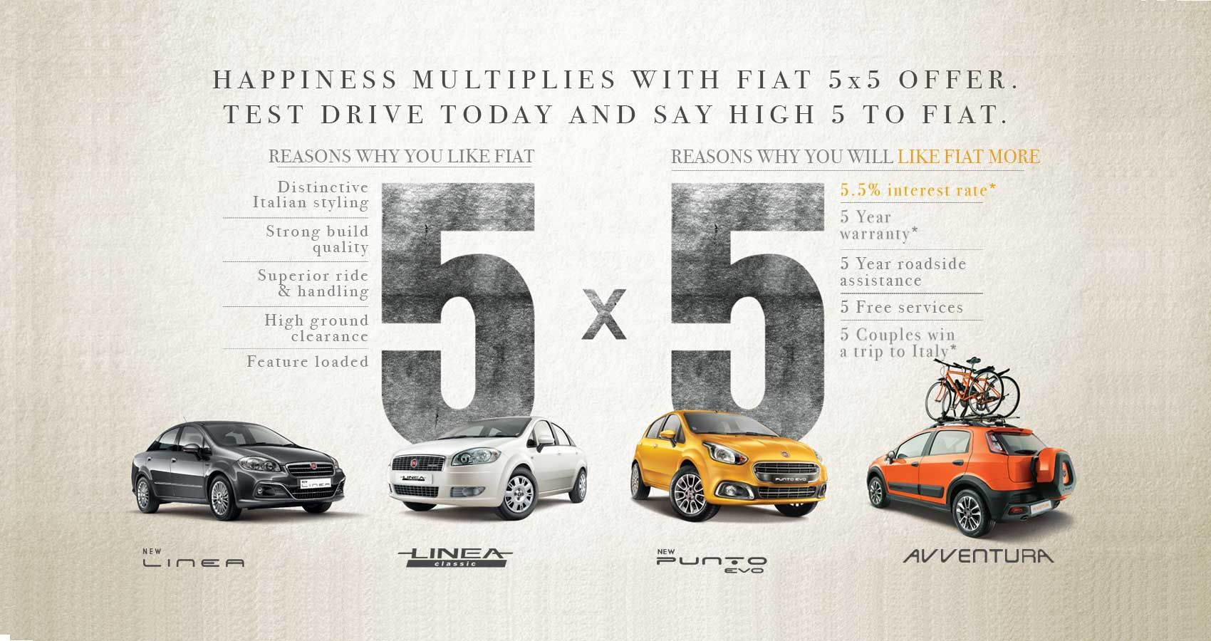 Fiat India offering 5x5 scheme across its range of vehicles | CarDekho.com