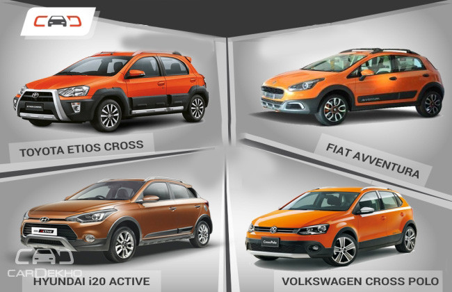 Is It Worth Buying A Hatchback Crossover? | Features | CarDekho.com