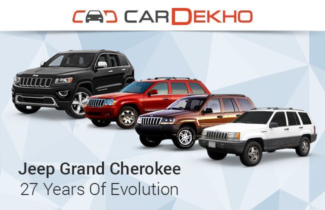 Jeep Grand Cherokee: 27 Years Of Evolution | CarDekho.com
