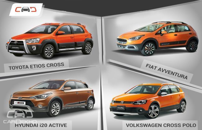 Is It Worth Buying A Hatchback Crossover? | Features | CarDekho.com
