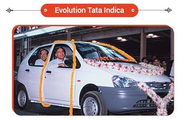 Evolution: Tata Indica | Features | CarDekho.com