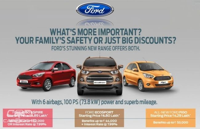 Ford December Discounts! | CarDekho.com