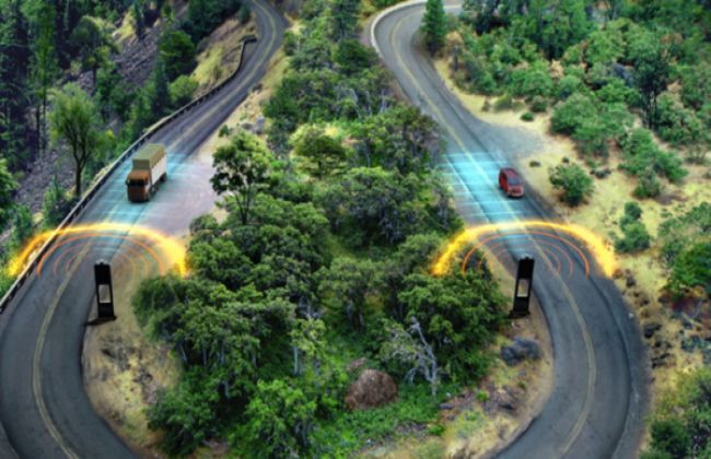 Roads That Honk: Innovative And Intelligent Road Systems By HP ...