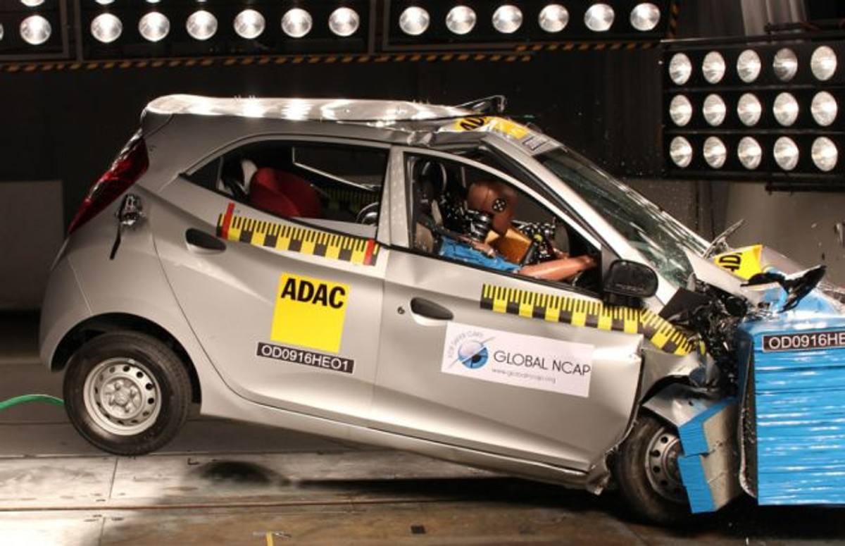 NCAP - What Is It & Why Does It Matter?