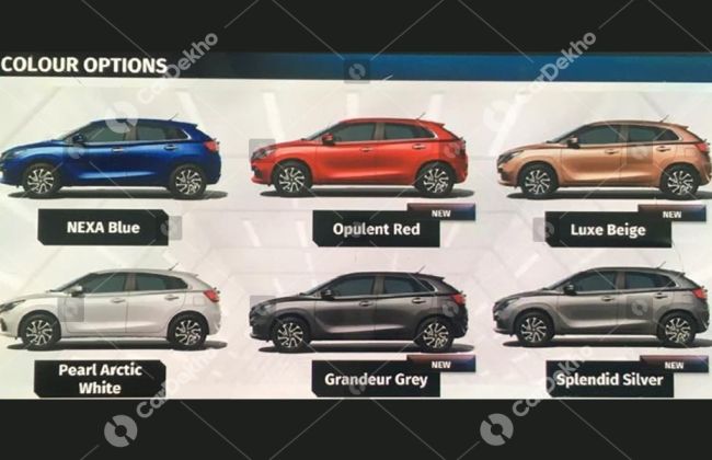 Exclusive: 2022 Maruti Baleno Colour Options Leaked | CarDekho.com