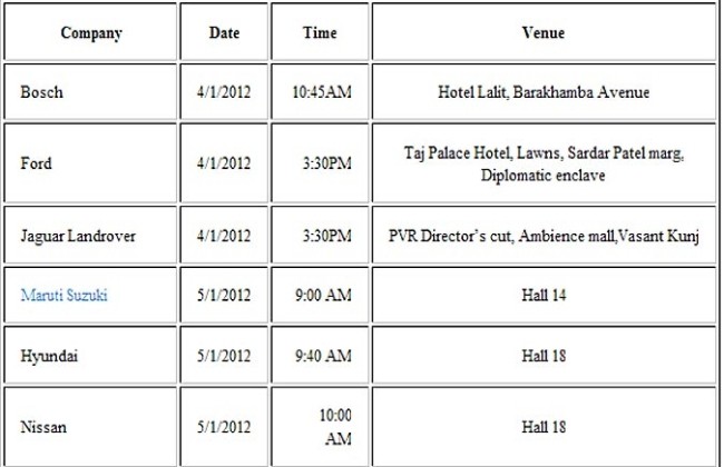 Time Schedule and Calendar Of Events | CarDekho.com